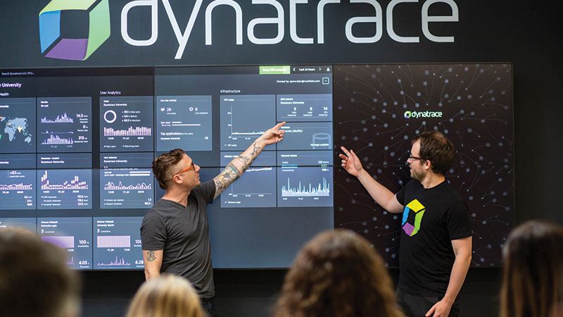 Managing the Dynatrace API across multiple thousand environments