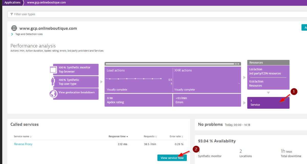 Implementing service-level objectives