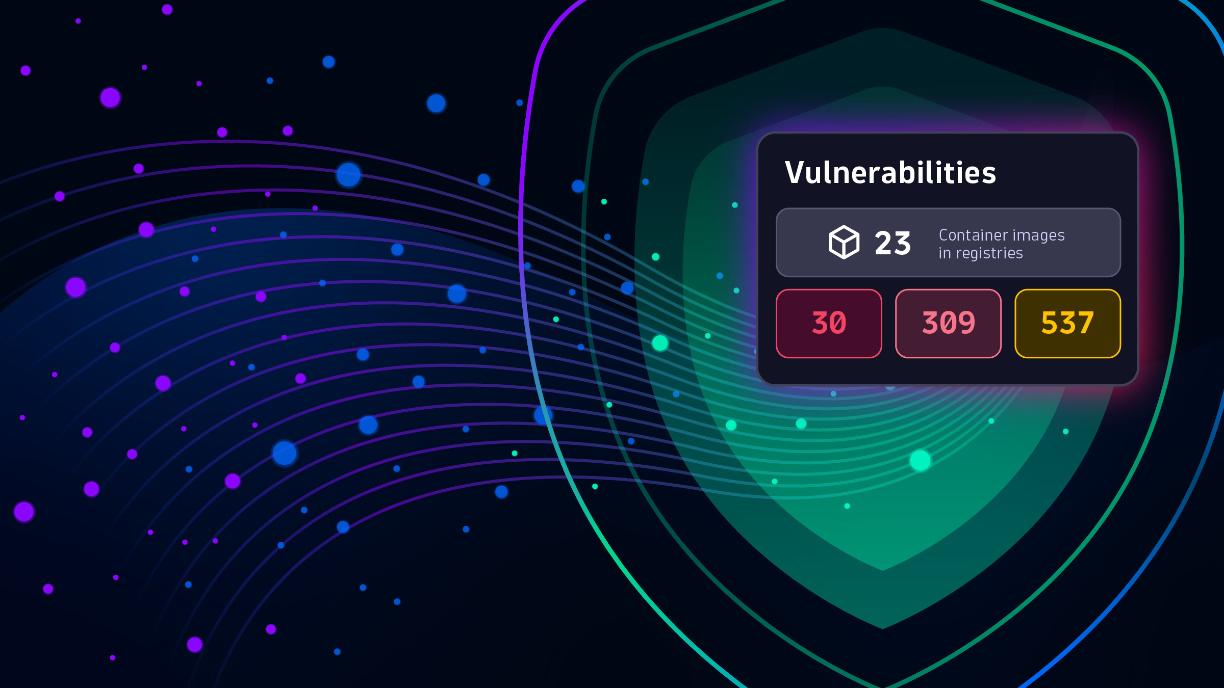 Balance security and performance with business using observability