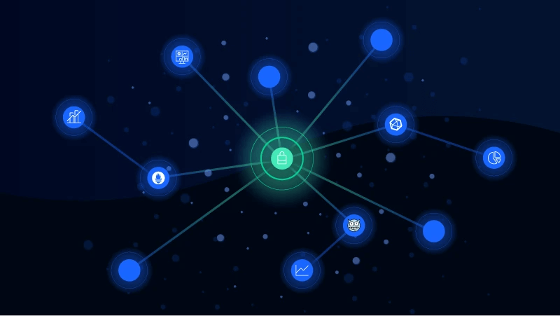 Enterprise-grade user account protection