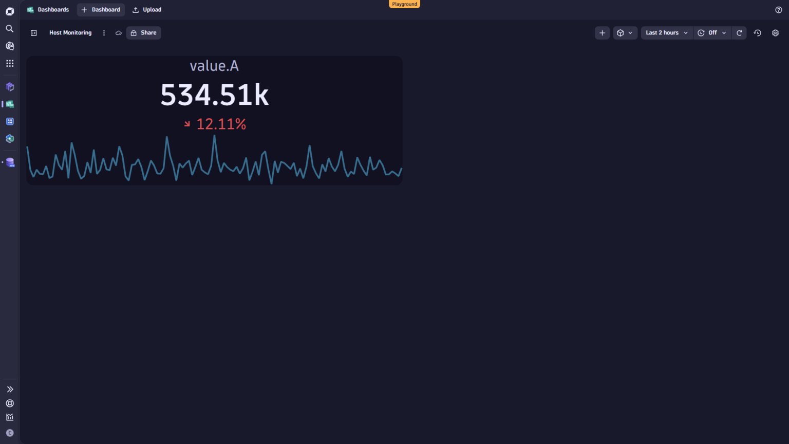 Power dashboarding: Start your Dashboards exploration journey