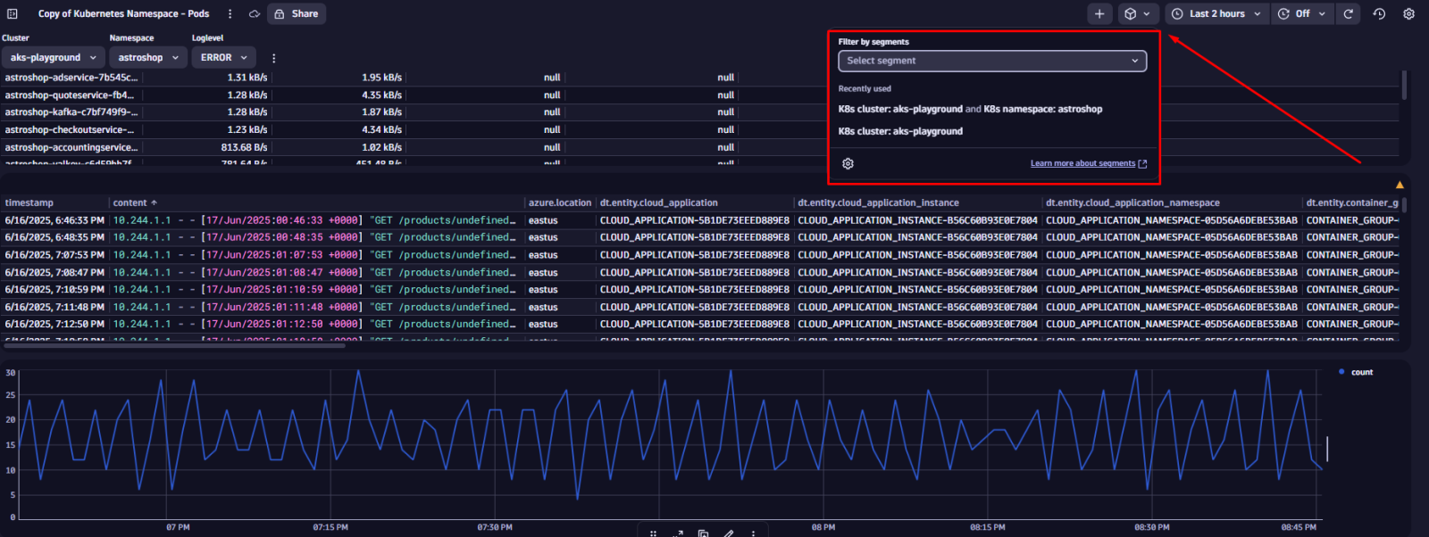 Power dashboarding part 3: Filter data effectively