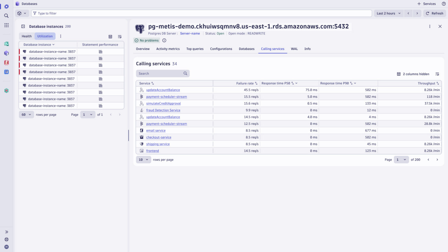 Database monitoring made easy with Dynatrace AI