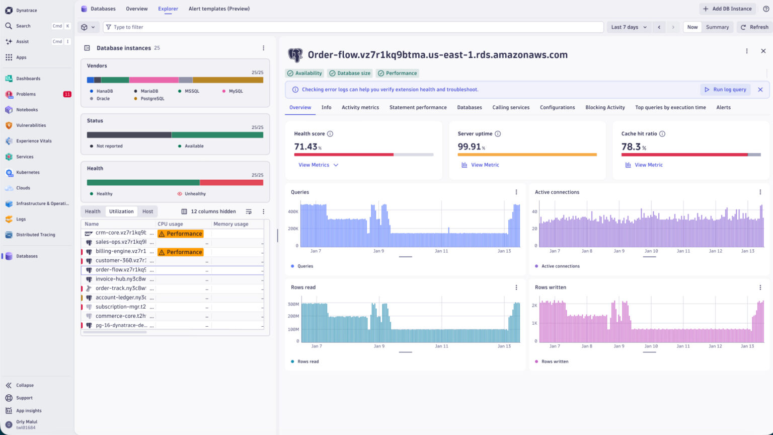 Database monitoring made easy with Dynatrace AI