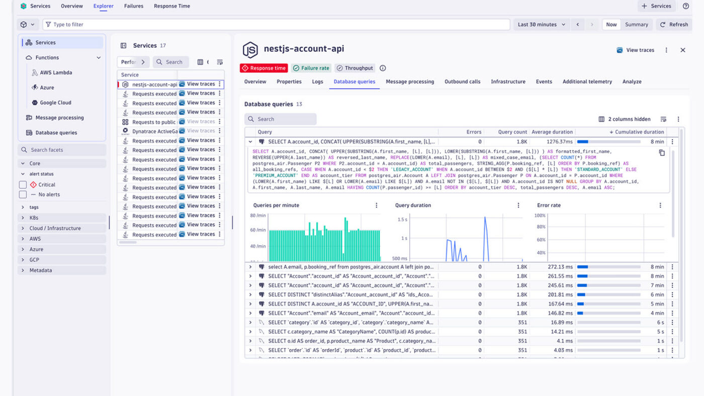 Database monitoring made easy with Dynatrace AI