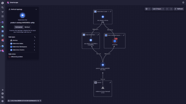 Smartscape unifies your cloud resources, K8s, and infrastructure