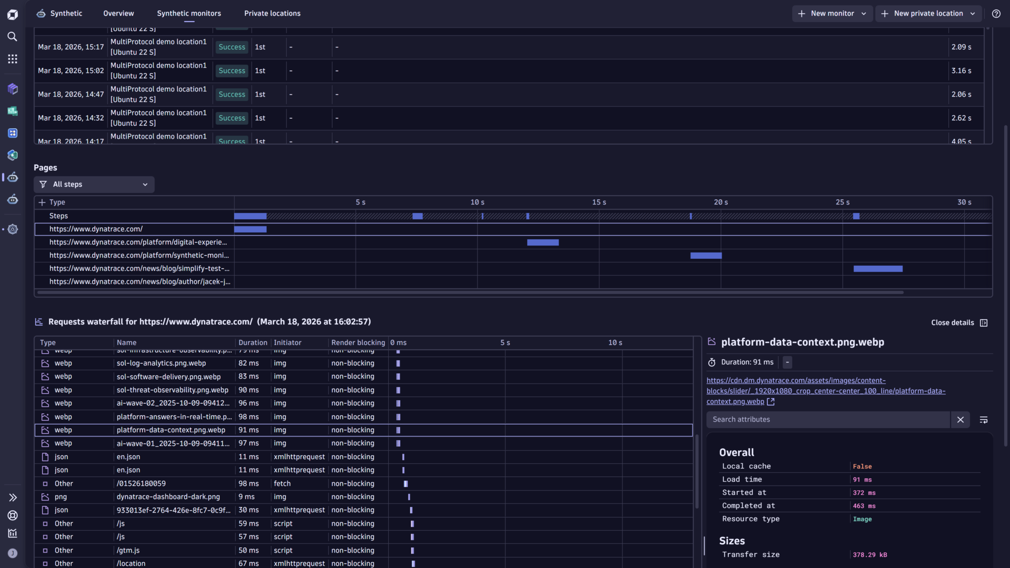 Improved browser monitor experience on the Dynatrace Platform